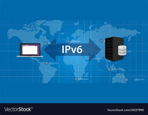 Ipv6 Internet Protocol Version 6 Connection Server