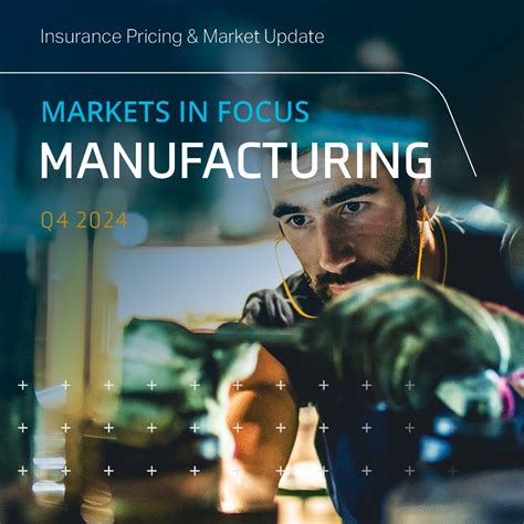 Manufacturing Markets In Focus Q4 2024 Ima Financial Group Blake Schellenberg