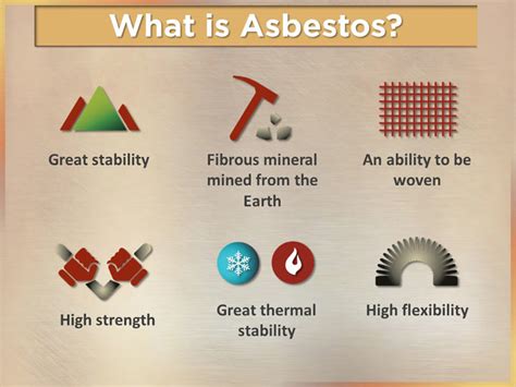 Asbestos Explained Visual Advantage Courtroom Graphics Trial Presentation