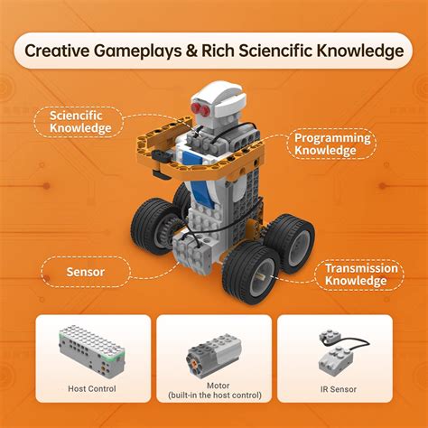 26 In 1 Kit Coding Robot Makerzoid Superbot App Enabled Stem Educational Toy Programmable