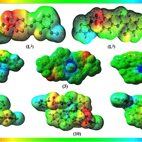 Molecular Electrostatic Potential Mep Surface Diagrams For Ligands Download Scientific