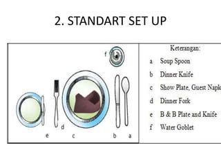 JENIS TABLE SET UP Pptx