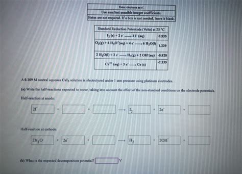 Solved Enter Clectrons D Use Smallest Possible Integer