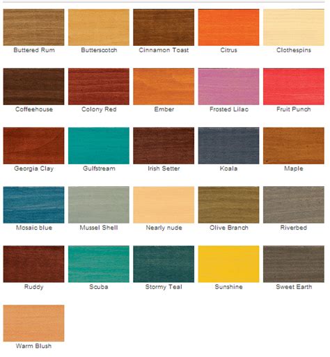 New Product Alert {cabot Premium Wood Finish} East Coast Creative