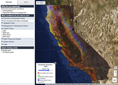 Research California Ecosystem Climate Solutions