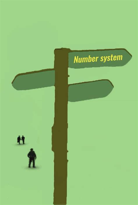 Reading And Practice Guide On Number System And Hcf Lcm In Suresolv For Ssc Chsl Ssc Cgl Ssc