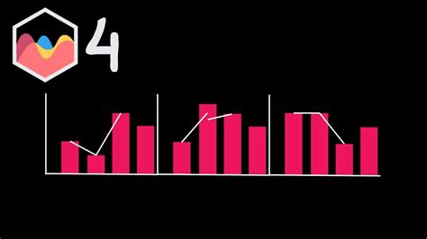 How To Add Line On Top Of Grouped Bar Chart In Chart JS Part YouTube