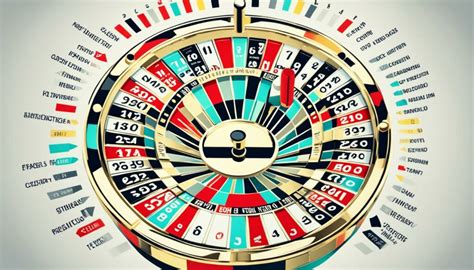 Understanding Roulette Wheel Selection In Ga