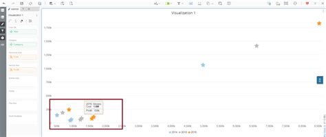 Bubble Chart Vitaracharts Custom Visuals Plugin For Microstrategy Documentation