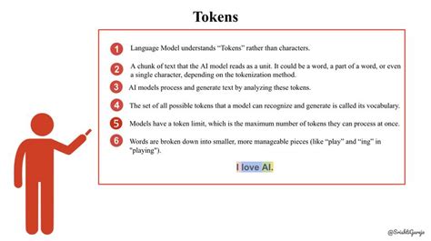 Srishti Gureja On Linkedin Generativeai Machinelearning Ai Tokens