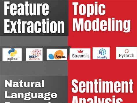 Natural Language Processing Nlp Topic Modelling Algorithm Upwork