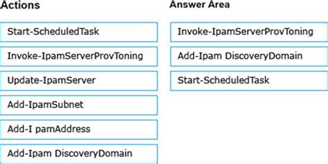 Which Three Cmdlets Should You Run In Sequence Exam4training