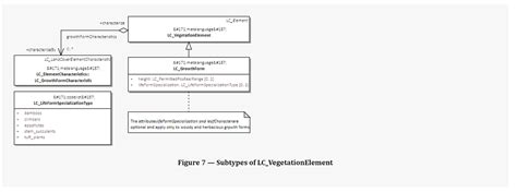 An Emf Image Does Not Render In Doc · Issue 746 · Metanorma Metanorma