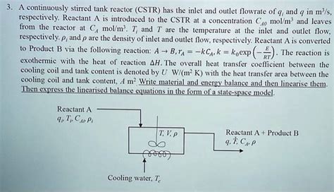 Solved A Continuously Stirred Tank Reactor Cstr Has The Inlet And