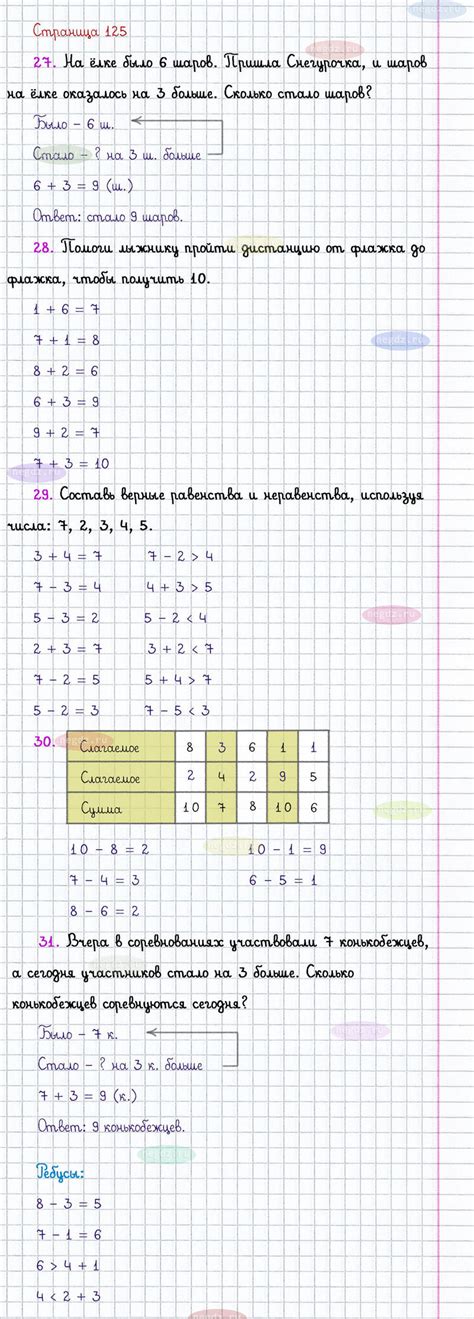 Ответы к заданиям на 125 странице учебника по математике Моро Волкова Степанова за 1 класс 1 часть
