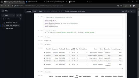 Ashutosh Kumar Singh On Linkedin Python Dataanalytics