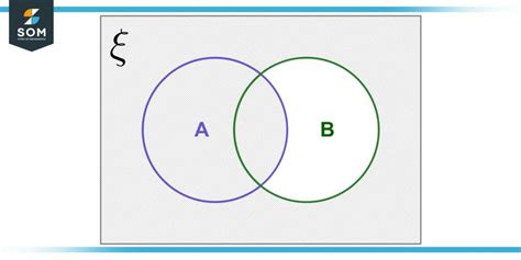Converse Logic Definition And Meaning