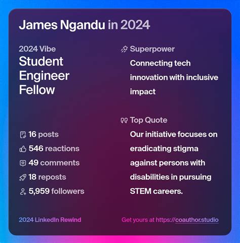James Ngandu On Linkedin Millenniumfellowship Techcommunity
