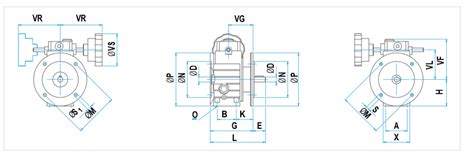Speed Variators CV Series