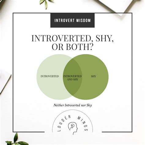 Introversion Versus Shyness Explained In A Venn Diagram Artofit