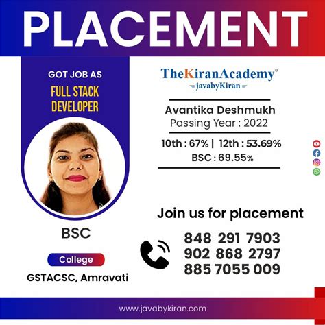 The Kiran Academy Java By Kiran On Linkedin Softwaredeveloper Programming Coding