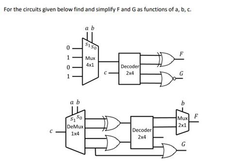 Solved For The Circuits Given Below Find And Simplify F And Chegg