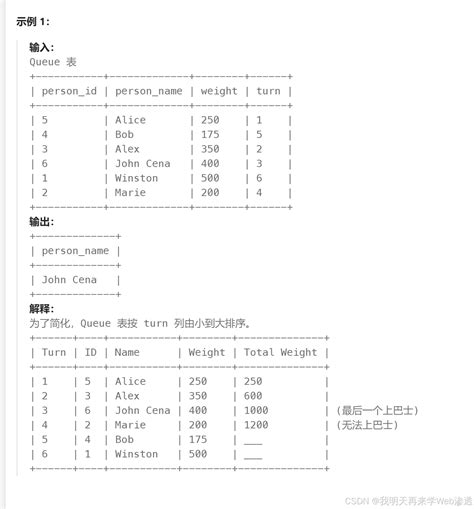 高频SQL基础 题 CSDN博客