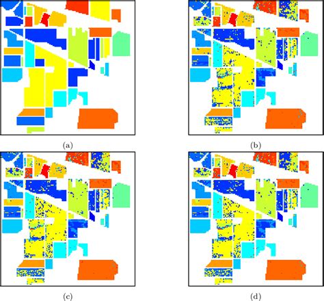 Feature Selection Simultaneously Preserving Both Class And Cluster