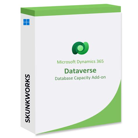 Microsoft Dynamics 365 Dataverse Skunkworks