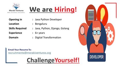 Meraki Ventures On Linkedin Java Javapython Javadeveloper
