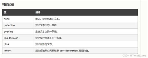 Css Text Decoration 属性 腾讯云开发者社区 腾讯云