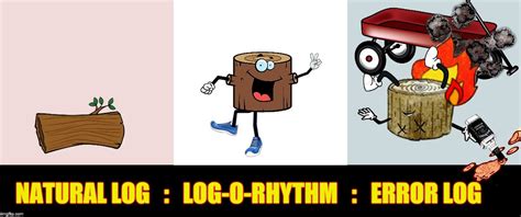 Mathematics Memes And S Imgflip