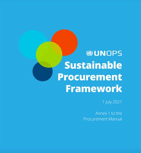 Unops Sustainable Procurement Framework Climahealth