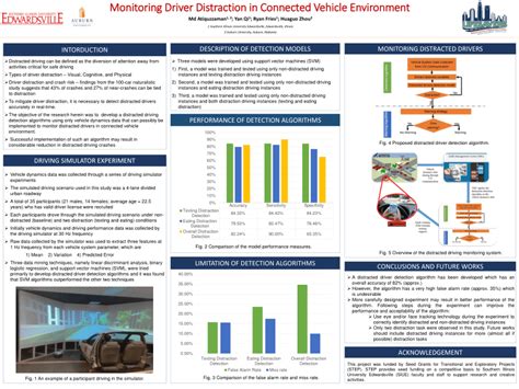 Pdf Monitoring Driver Distraction In Connected Vehicle Environment