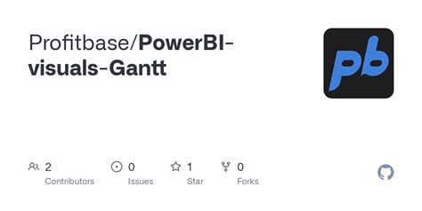 Issues · Profitbasepowerbi Visuals Gantt · Github