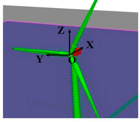 Dynamic Response And Mooring Fracture Performance Analysis Of A Semi Submersible Floating