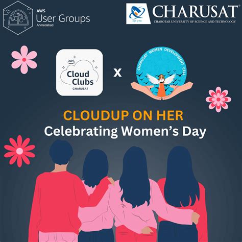 Aws Cloud Club Charusat