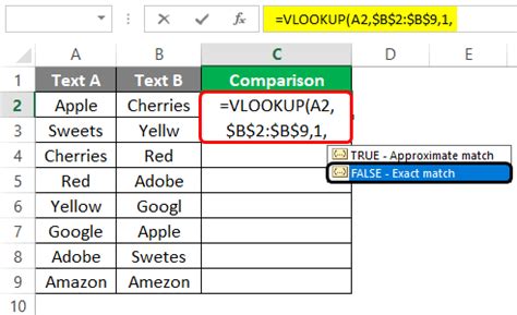 Compare Two Columns In Excel Using VLOOKUP How To Use