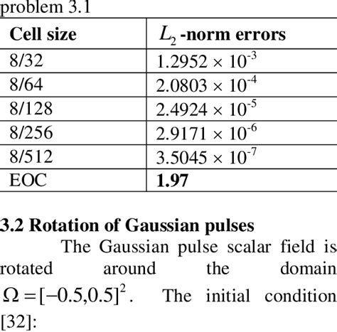 2 L Norm Errors And Eoc Of Download Table