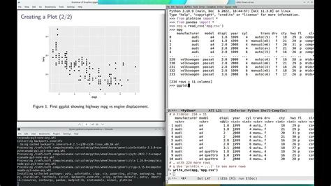 Plotnine Rs Grammar Of Graphics In Python Youtube