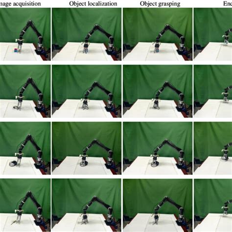 Robotic Arm Plane Grasping Experimental Platform Download Scientific