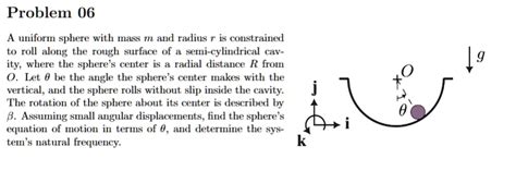 solved problem 06 a uniform sphere with mass m and radius r is