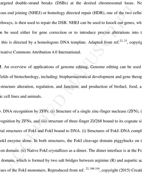 An Overview Of Potential Applications Of Programmable Nucleases Download Scientific Diagram