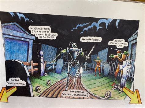 Создатель Medievil продает полный дизайн архив игры из за больших