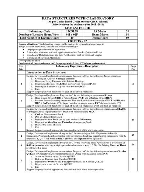 ds lab pdf queue abstract data type computing