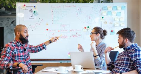 Mastering Strategy Implementation 7 Key Steps For Success