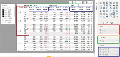 creating a “custom” or “hybrid” matrix in powerbi microsoft fabric community