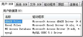 Mysql必读使用mss2sql工具将SqlServer转换为Mysql全记录 MYSQL教程 维易PHP培训学院