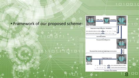 ppt reversible data hiding scheme based on image interpolation using