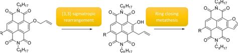 New Di‐ Tri‐ And Tetra‐core‐functionalized Naphthalene Diimides From